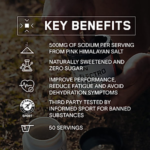 BARE PERFORMANCE NUTRITION BPN Electrolytes Hydration Drink Mix | Sugar Free Electrolyte Powder | 500mg Sodium per Serving | Naturally Sweetened | Lemon Lime, 50 Servings