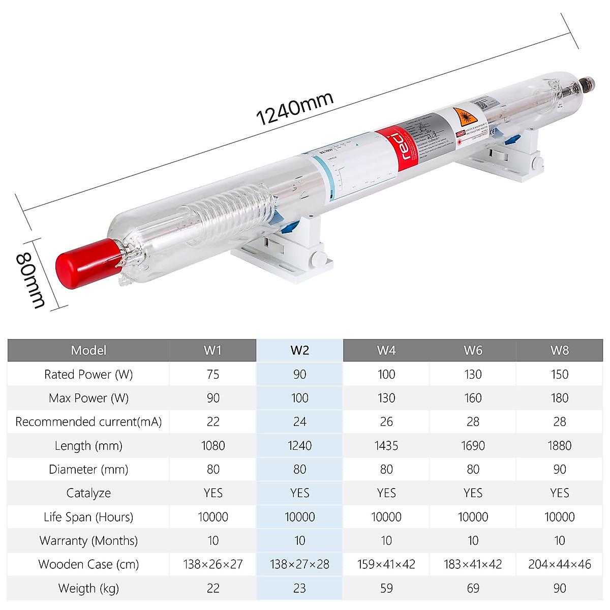 Cloudray RECI CO2 Laser Tube W2 CO2 Glass Laser Tube, 90W 100W Length 1200mm S2 Z2 Dia 80mm For CO2 Laser Engraver Cutting Machine