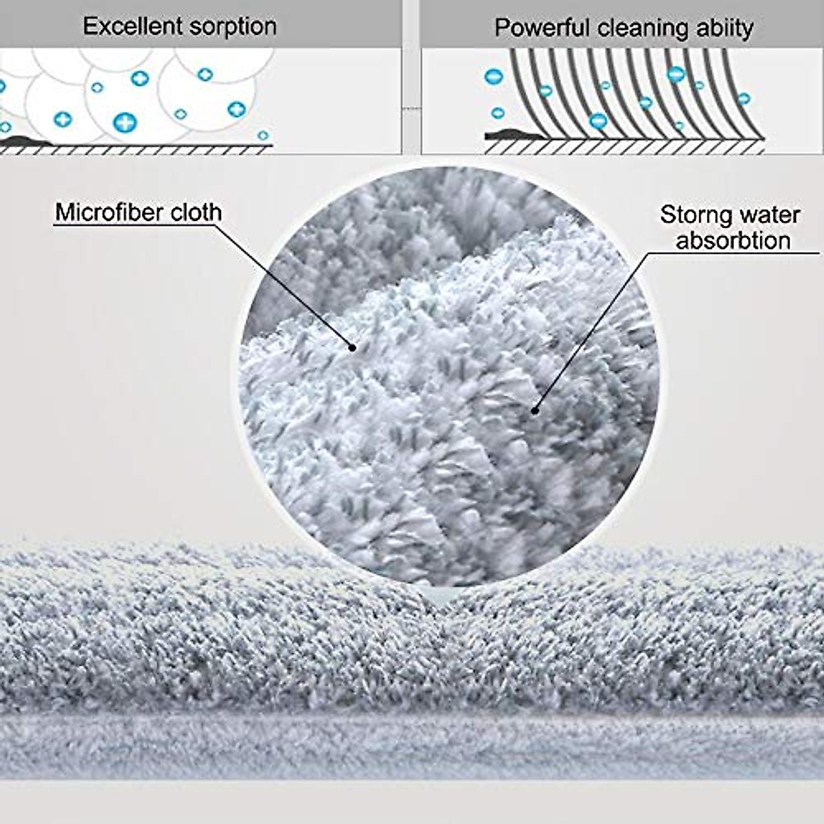 Mop 15 in Microfiber Hardwood Floor Mop 4 Washable Mop Pads Flat Mops for Wet or Dry Laminate Tile Floor Cleaning Wet Mop with Durable Extended Handle