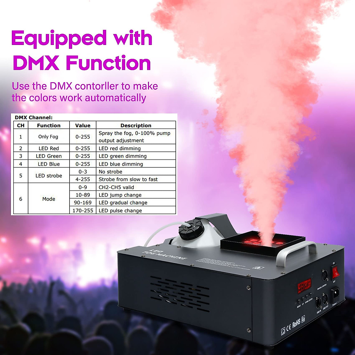 Tengchang Fog Machine for Halloween, 1500W DMX RGB 3 in1 24 LED Smoke Machine Stage Lighting Vertical Spray W/Remote