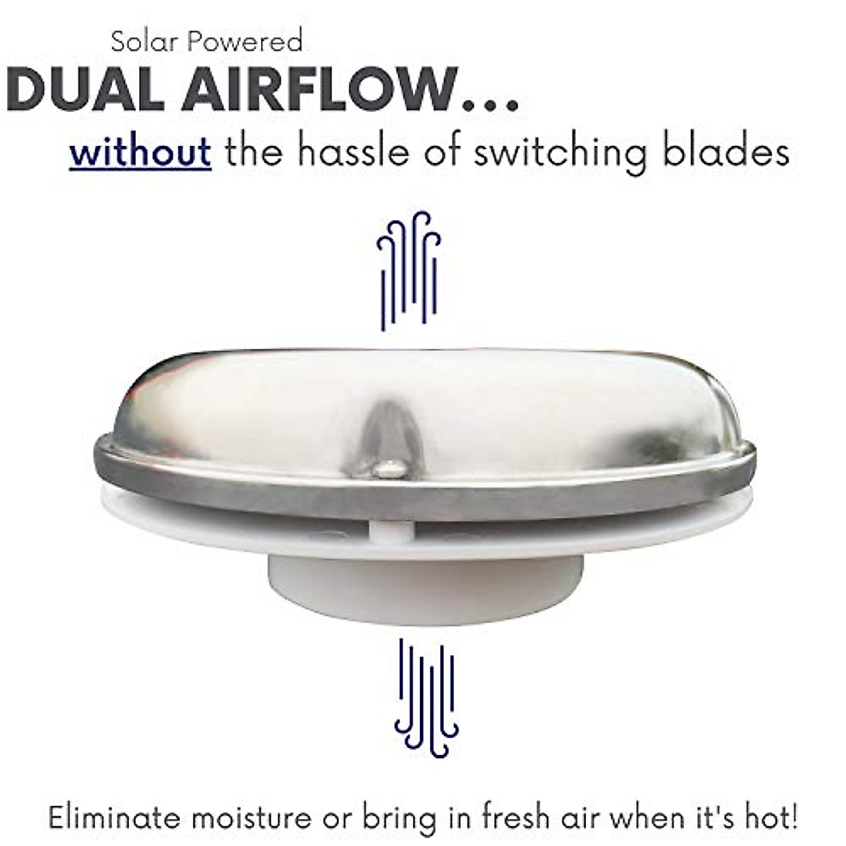 Dual Function Solar Powered Vent/Fan with Back up Battery for Boats, RV’s and Sheds (9 x 9 x 4.75 in.) Dual Function - Solar Vent/Fan with No Noise – Covers up to 500 Cu. Ft. - by Remington Solar