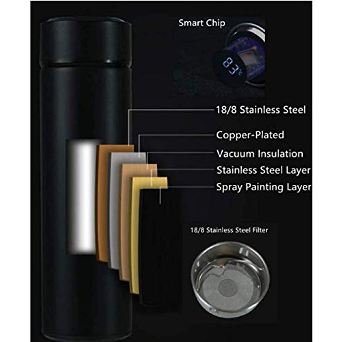 Coffee thermos,Coffee bottle,Tea Infuser Bottle,Smart Sports Water Bottle with LED Temperature Display,Double Wall Vacuum Insulated Water Bottle, Keep Hot Or Cold, 17oz(Pink)