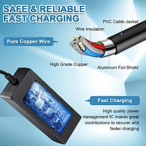 24V 2A 3-Pin XLR Electric Scooter Battery Charger for Go-Go Elite Traveller Plus HD US, Pride Mobility Scooter, Ezip Mountain Trailz, Jazzy Power Chair, 4 Wheel Mobility