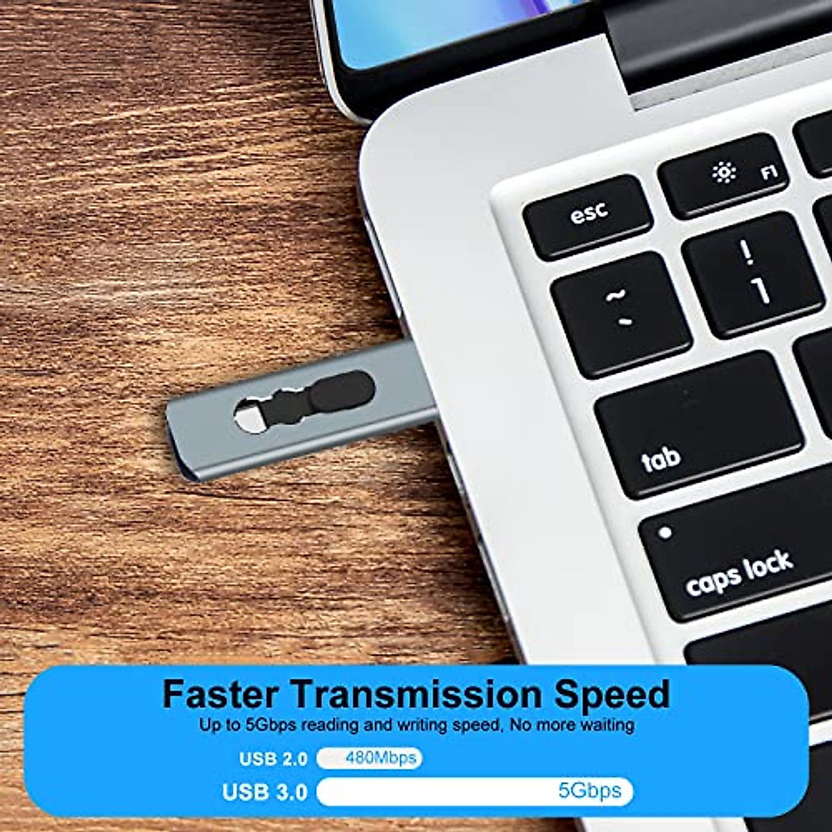 3-in-1 128GB Flash Drive, USB 3.0 Flash Drive for Android Phones/Tablets/PC/Mac, OTG External Data Storage Thumb with 3 Ports (USB C, microUSB, USB-A) for Samsung Galaxy and More