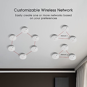 X-Sense 10-Year Battery Wireless Interconnected Smoke Detector Fire Alarm with Over 820 ft Transmission Range, SD19-W, 3-Pack