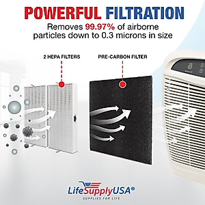 Complete Replacement Filter Set (2 HEPA 1 Carbon) for Honeywell HPA090 HPA100 HPA200 HPA300 Series Air Purifiers