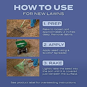 Scotts Turf Builder Grass Seed Heat-Tolerant Blue Mix for Tall Fescue Lawns with Fertilizer and Soil Improver, 2.4 lbs.