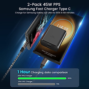 45W USB-C Charger, 2-Pack 45 Watt Samsung Super Fast Charger Type C Wall Charging Block with 2X 10FT Type C Cable for Samsung Galaxy S23 Ultra/S23/S23+/S22 Ultra/S22+/S22/S20/S21,Note 10/20,Tab S9/S8