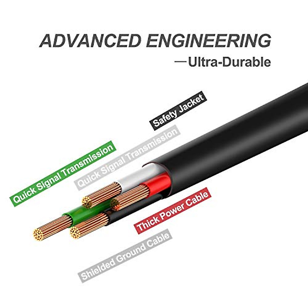 Charging Cable for Switch/Switch Lite/Switch OLED, Charger for Switch and Switch Lite, for Samsung Galaxy S9 S8 Note 8 and Other USB C Cable (9.8ft) Black