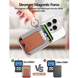 New-Upgrade Magnetic Card Wallet Holder for Apple Magsafe, Magnetic Magsafe Leather Wallet for iPhone 14/13/12 Magsafe, Mag-Safe Wallet for Back of iPhone 14 iPhone 13/12 Series, Fits 7 Cards, Brown