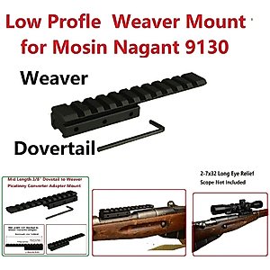 Gotical Low Profile Mosin Nagant 91/30 Scope Mount Weaver Picatinny Rail Mid Length (Pack of 2 - Scope Ring with Rail)