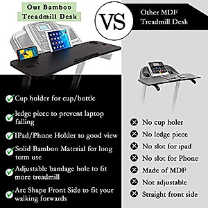 Nnewvante Treadmill Desk Attachment,Treadmill Laptop Holder for Tablets Laptops,Bamboo Laptop Stand for Treadmill Workstation Handrail up to 35.5", Black