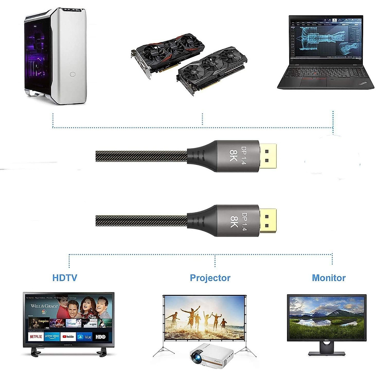 CableDeconn 5M 16FT DisplayPort 1.4 Cable 8K@60Hz 4K@144Hz High Speed 32.4Gbps HDCP 3D Slim and Flexible DP to DP Cable