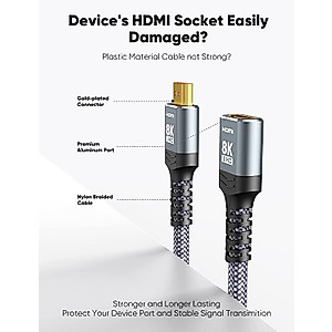 Highwings 8K 4K HDMI Extender Cable, Short HDMI Extension Cable 2.1 4K@30Hz/ 60Hz/ 120Hz, Ultra high Speed HDMI Adapter Male to Female Compatible with PS5 Roku Stick Blu Ray Player HDTV Laptop 1FT