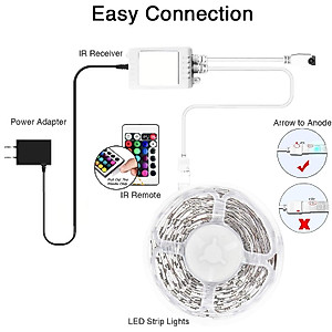 DAYBETTER Smart Led Lights 30ft, 5050 RGB Led Strip Lights Kits with 24 Keys Remote, App Control Timer Schedule Led Music Strip Lights