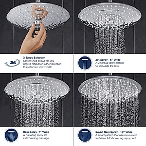 Grohe 26177001 Euphoria Shower System with Bath Thermostat for Wall Mount 2.5 gpm, Starlight Chrome