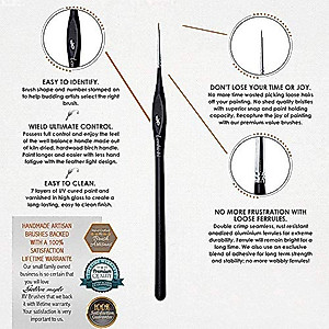 Micro Detail Paint Brush Set, 10pcs Small Miniature Fine Paint Brushes for Acrylic Painting, Miniature Detailing ,Figures, Models, Oil, Watercolor, Citadel Paint, Warhammer 40K&Line Drawing (Black)