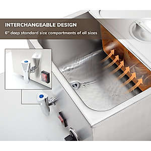 SYBO Commercial Grade Stainless Steel Bain Marie Buffet Food Warmer Steam Table for Catering and Restaurants, Good for Parties Buffet Servers and Warmers, 3 Sections with Tap, Sliver