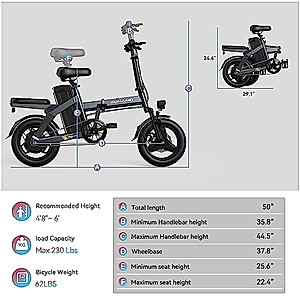 SOHAMO A3 Electric Bike for Adult, 48V 16AH 400W Brushless Motor with 22mph, Multi-Shock Absorption Adult Electric Bicycles City Commuter, Picnic，Folding Ebike for Women, Teens, Men…