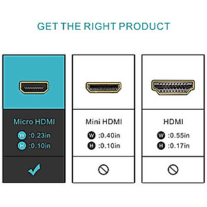 GANA Micro HDMI to HDMI Adapter Cable, Micro HDMI to HDMI Cable (Male to Female) for Gopro Hero and Other Action Camera/Cam with 4K/3D Supported