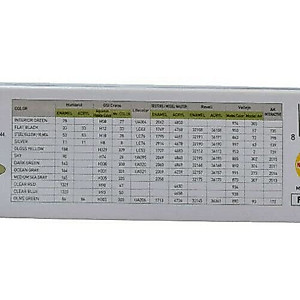 Premium Hobbies Spitfire Mk. XIV C 1:72 Plastic Model Airplane Kit 132V