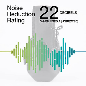 POLARYAK Shooting Ear Protection | Hearing Protection for Shooting Range | Gun Range Ear Protection | Ear Muffs for Shooting | Electronic Ear Protection for Shooting | Gun Ear Protection