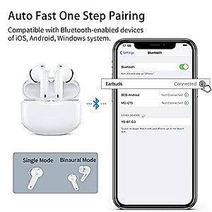 Dxnbikt Bluetooth Headphones Wireless Earbuds Active Noise Cancelling Hi-Fi Stereo Sound Ear Buds in-Ear Headphones with Charging Case Earphones for iPhone Android,Great Gifts for Christmas (White)