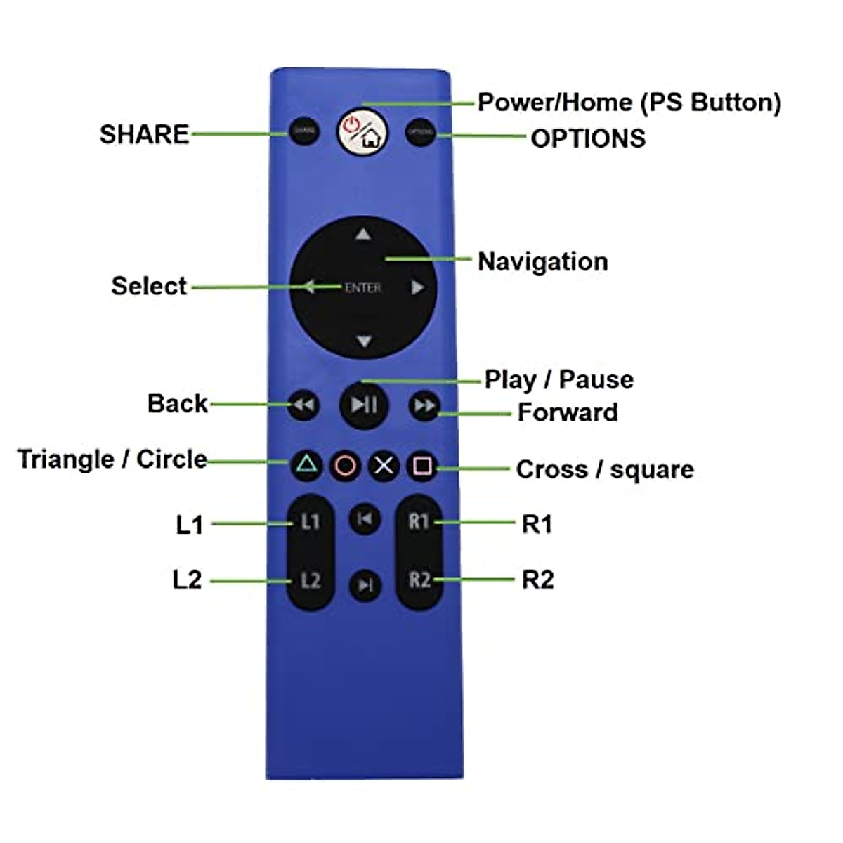 Universal Media Remote Control Compatible with Playstation Media Remote (PS3/PS4/PS5)