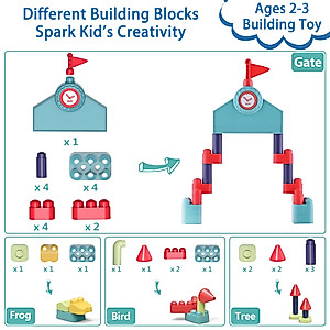 iPlay, iLearn Toddler Musical Train Set Toys, Kids First Electric Railway Tracks Playset, Baby Choo Choo Train W/Learning Blocks, Birthday Gifts for 12 18 Month 1 2 3 4 Year Old Boy Girl Infant Child