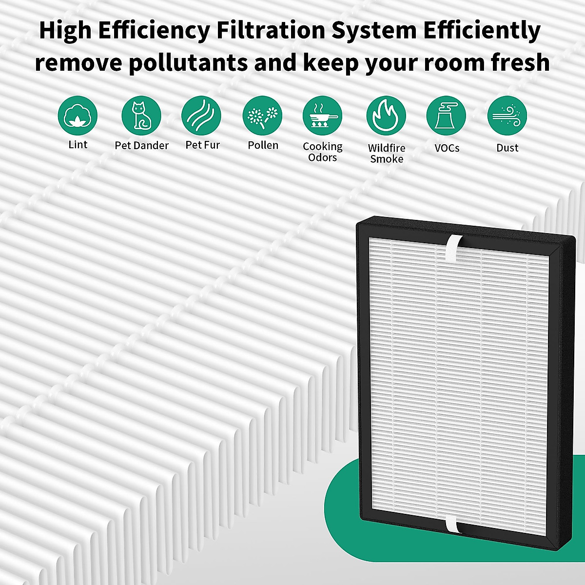 2 Packs GL-FS32 Replacement Filter Compatible with MOOKA/KOIOS GL-FS32 & Azeus GL-FS32 Air Cleaner Purifier, 3-in-1 Filter of H13 True HEPA Replacement Filter, Activated Carbon and Fine Pre-Filter