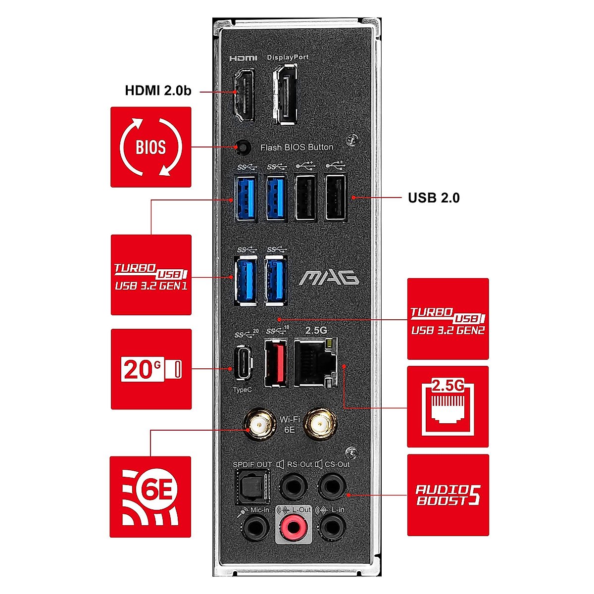 MSI MAG Z590 Tomahawk WiFi Computer Gaming Motherboard (ATX, 11th/10th Gen Intel Core, LGA 1200 Socket, DDR4, PCIe 4, CFX, M.2 Slots, USB 3.2 Gen 2, Wi-Fi 6E) Intel PC Motherboards (Renewed)