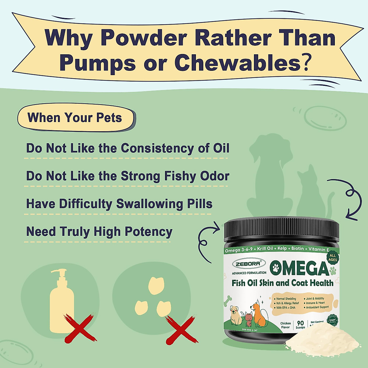 Omega 3 Fish Oil for Dogs, Dog Fish Oil Powder, Wild Caught Fish Oil, EPA&DHA, Krill Oil, Kelp, Dog Skin and Coat Supplement, Anti Itch & Shedding, Support Dry Skin, Joint Health, Dog Allergy Relief
