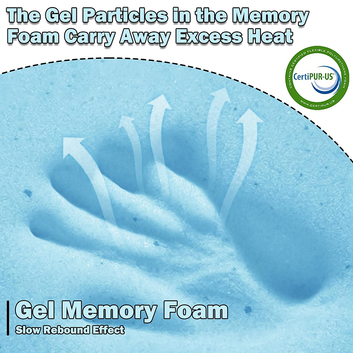 Home4me Baby Mattress 38" x 26"x 2'', Dual Sided Toddlers Mattresses, Gel Memory Foam Mattresses, Toddler Mattress Pad with Removable Washable Cover for Baby and Toddlers, White