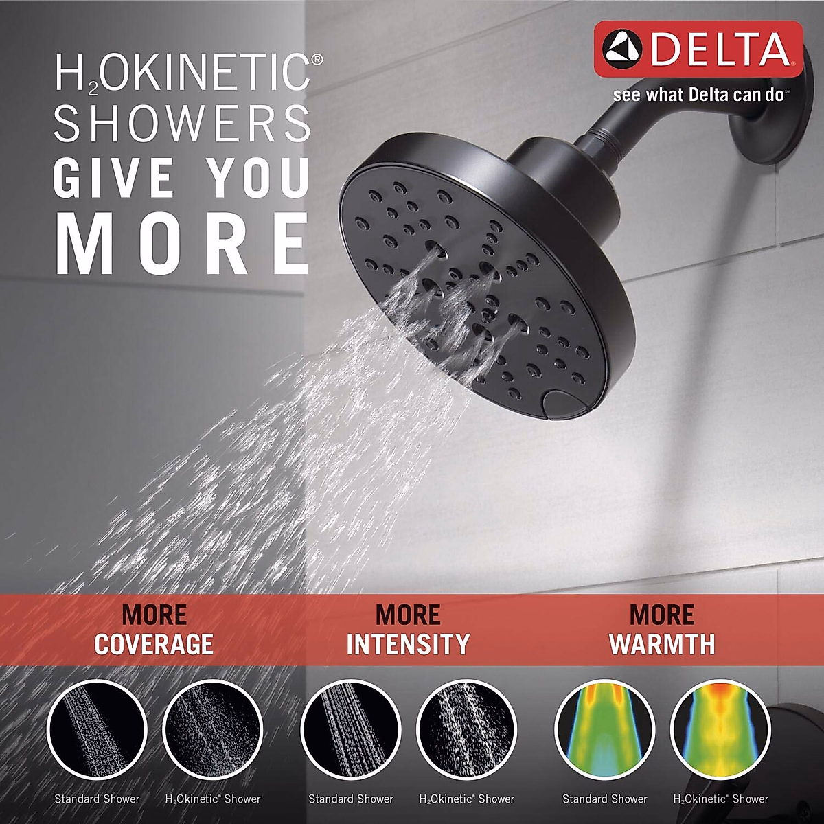 Delta Faucet Nicoli 14 Series Single-Handle Shower Faucet, Shower Trim Kit with 5-Spray H2Okinetic Shower Head, Matte Black 142749-BL (Shower Valve Included)