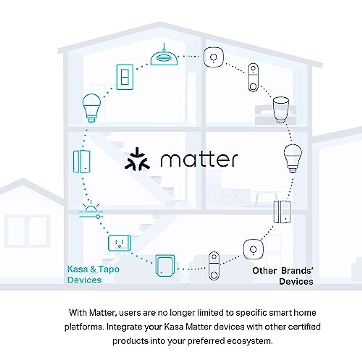 Kasa Matter Smart Dimmer Switch: Voice Control w/Siri, Alexa & Google Assistant | UL Certified | Timer & Schedule | Easy Guided Install | Neutral Wire Required | Single Pole | 2.4GHz Wi-Fi | KS225