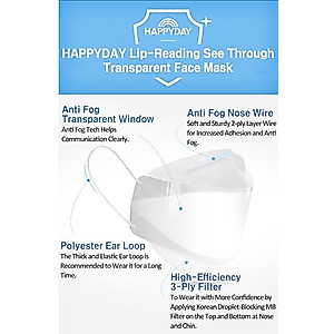 HAPPYDAY 10 Pieces Made in Korea Anti Fog See Through Face Transparent Mask for Adult