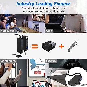 12 in 1 Surface Dock (2*HDMI +VGA), Microsoft Surface pro Docking Station Triple Display (Surface-Dock-701)