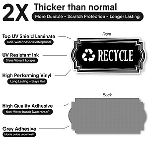 Recycle and Trash Stickers for Trash Cans - Black Premium Vinyl Recycling Bin Labels – 4 Pack - 4.75" by 2.25" Decals Logo - Waste Signs for Home Kitchen or Office Bins Indoor/Outdoor Use