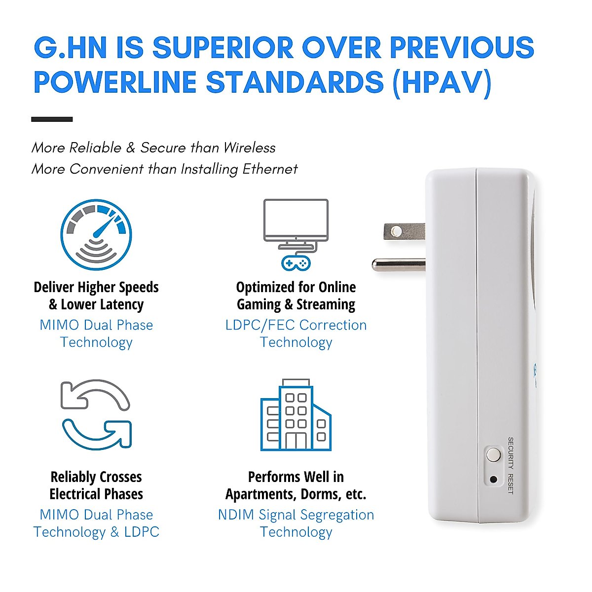 NexusLink G.hn Powerline Ethernet Adapter | 1200 Mbps | Gigabit Port, Power Saving, Home Network Expander with Stable Ethernet Connection for Online Gaming, Video Streaming | 2-Unit Kit (GPL-1200-KIT)