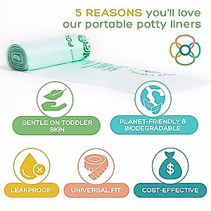 60 Portable Potty Bags - Oxo Potty Refill Bags - Potty Liners for Portable Potty - Travel Potty Bags for Portable Toilet - Disposable Potty Liners for Toddlers - Nature Kind Toddler Potty Chair Liners