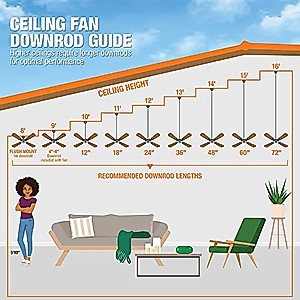 Wellston II 44 in. Indoor LED Matte White Dry Rated Downrod Ceiling Fan with Light Kit and 5 Reversible Blades