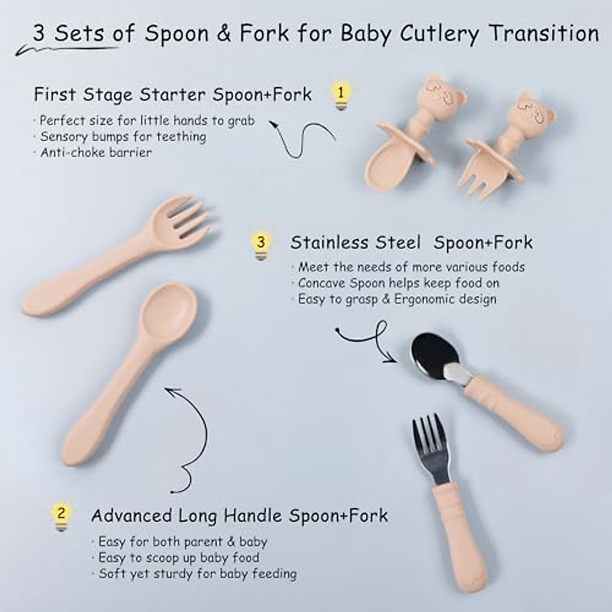 Vivalada Silicone Baby Feeding Set - Baby Led Weaning Supplies, Baby Suction Plate with Lid and Bowl, Toddler Self Feeding Spoons Forks Sippy Cup Adjustable Bib, Baby Utensils for 6-12 Months (Beige)