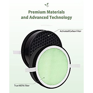 2-Pack LV-H132 Replacement Filter for LEVOIT LV-H132 Air Purifier, 3-in-1with Pre-Filter, True HEPA Filter, Replace LV-H132-RF