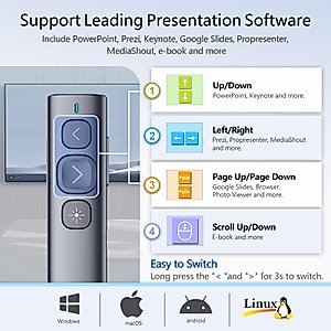 Norwii N95 Presentation Clicker, PowerPoint Clicker for Presentation Remote, Rechargeable Wireless Presenter Pointer, Slide Clicker for ipad/mac/Laptop in Classroom, Auditorium, Church(Green, USB-A)