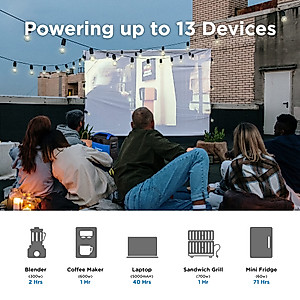 Westinghouse 1008Wh 3000 Peak Watt Quick Charge Portable Power Station and Solar Generator, Pure Sine Wave AC Outlet, Backup Lithium Battery for Camping, Home, Travel (Solar Panel Not Included)