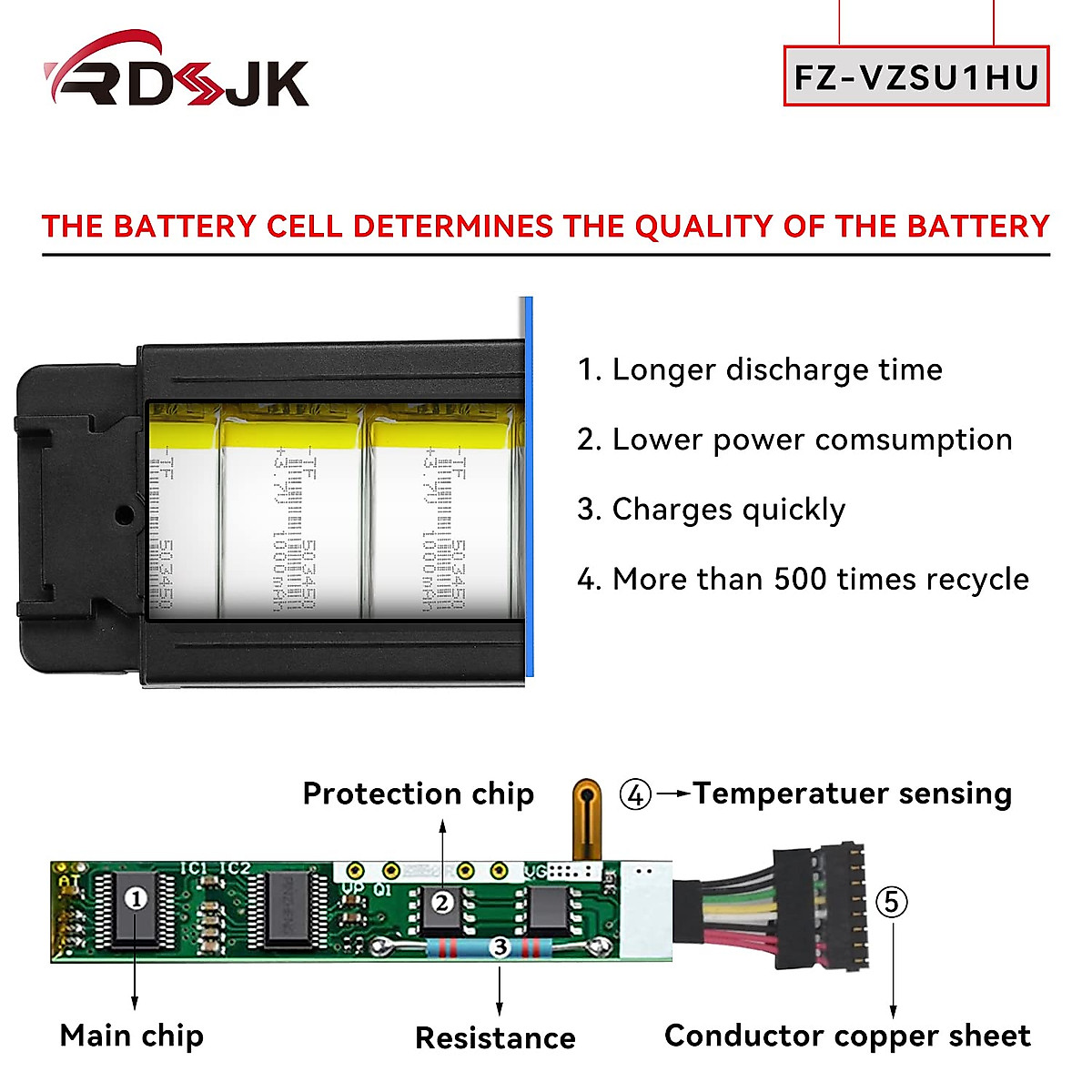 RDSJ FZ-VZSU1HU VZSU1HU FZ-VZSU1HAU VZSU1HAU FZ-VZSU1XU VZSU1XU Laptop Battery for Panasonic Toughbook 55 FZ-55 Mk1 Mk2 FZ-VZSU1 Series 3INR19/66-2 10.8V 68Wh/6300mAh