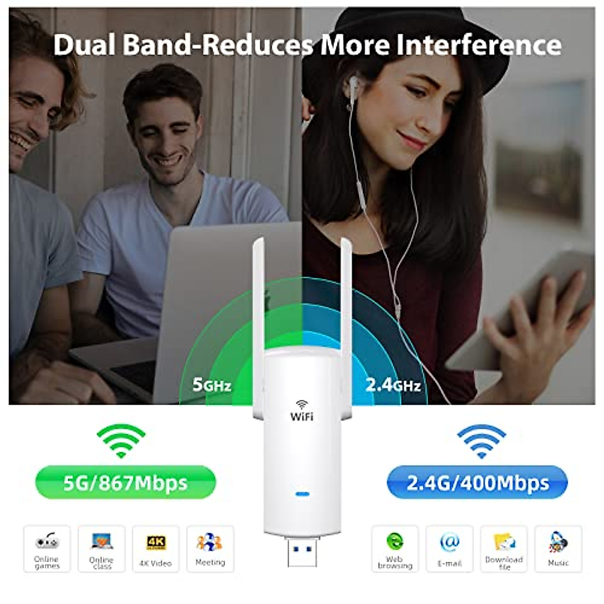 USB WiFi Adapter 1300Mbps USB 3.0 WiFi Dongle Dual Band WiFi Wireless Network Adapter for Desktop Laptop PC, Supports Windows 11/10/8.1/8/7, Mac OS 10.9-10.15, Dual 5dBi High Gain Antennas