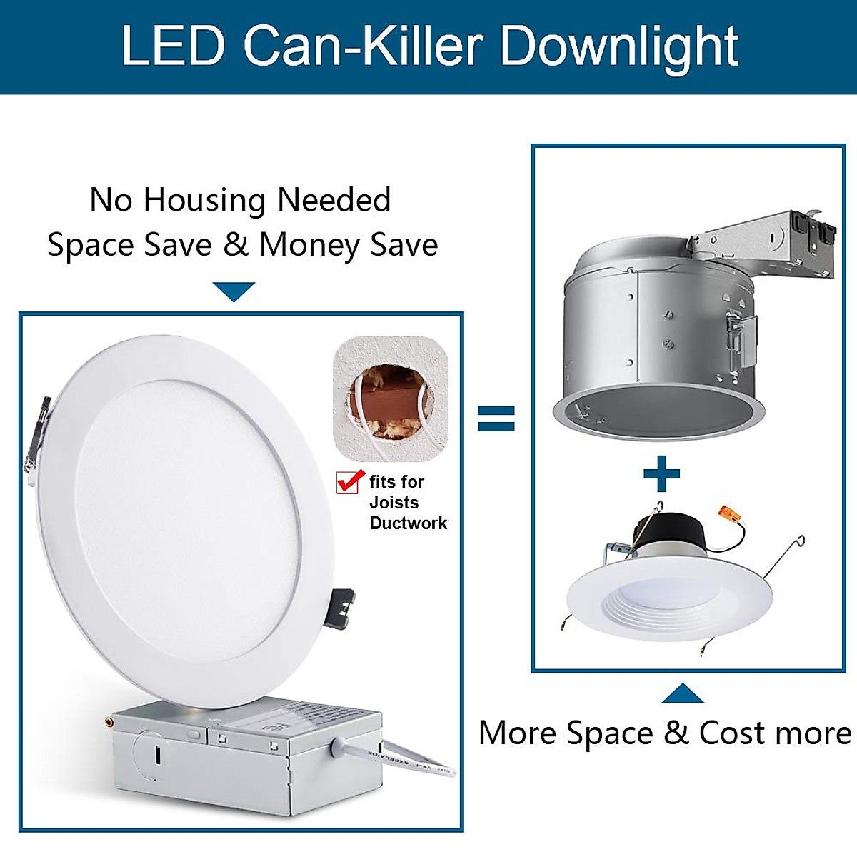 YALANO 12 Pack Ultra-Thin Recessed Lighting LED 6 Inch, Ceiling Light with Junction Box, 4000K Cool White, 12W (110W Equivalent), 5-100% Dimmable Recessed Lights Fixtures,1100LM High Brightness - ETL