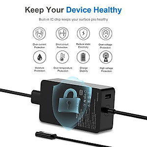 65W Surface Pro Charger for Microsoft Surface Pro 9 8 3 7 6 5 4 X Windows Surface Laptop Charger 5, 4, 3, 2, 1 Surface Go1, 2, Surface Book 3, 2, 1, with 5V 1A USB Charging Port, Support 44W, 36W, LED