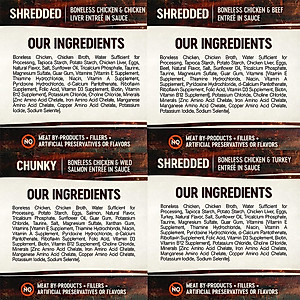 Wellness Canned Grain Free Wet Cat Food - Variety Bundle 4 Flavors Pack with Hotspot Pets Food Bowl (12 Cans) (Chicken & Beef, Chicken & Liver, Chicken & Salmon, Chicken & Turkey)(2.82oz)